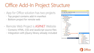 PnP in building office add ins - public | PPTX