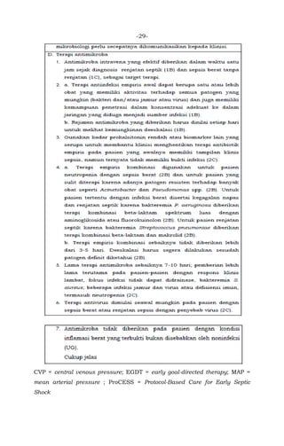 Pnpk sepsis | PDF