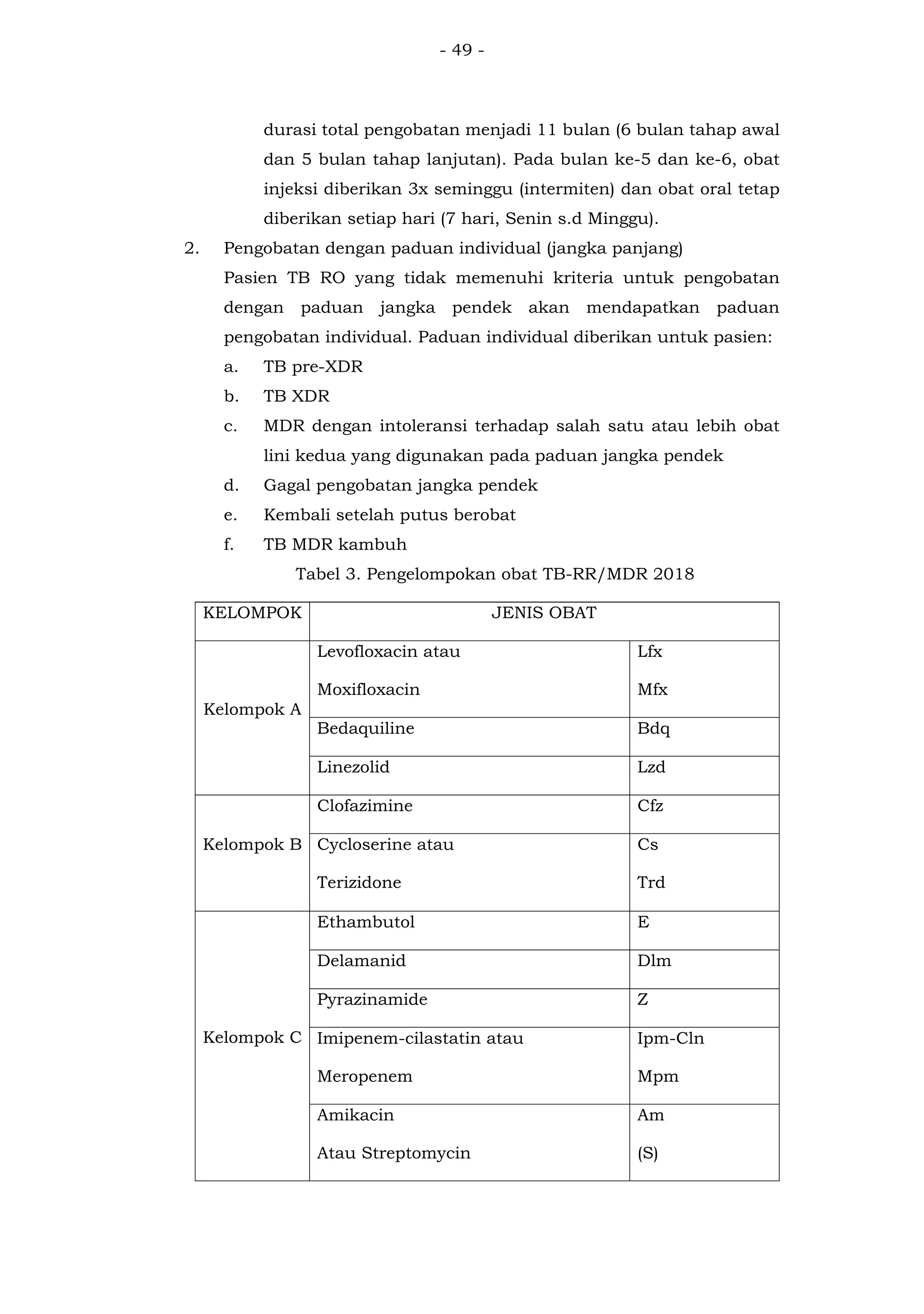 PNPK TB.pdf