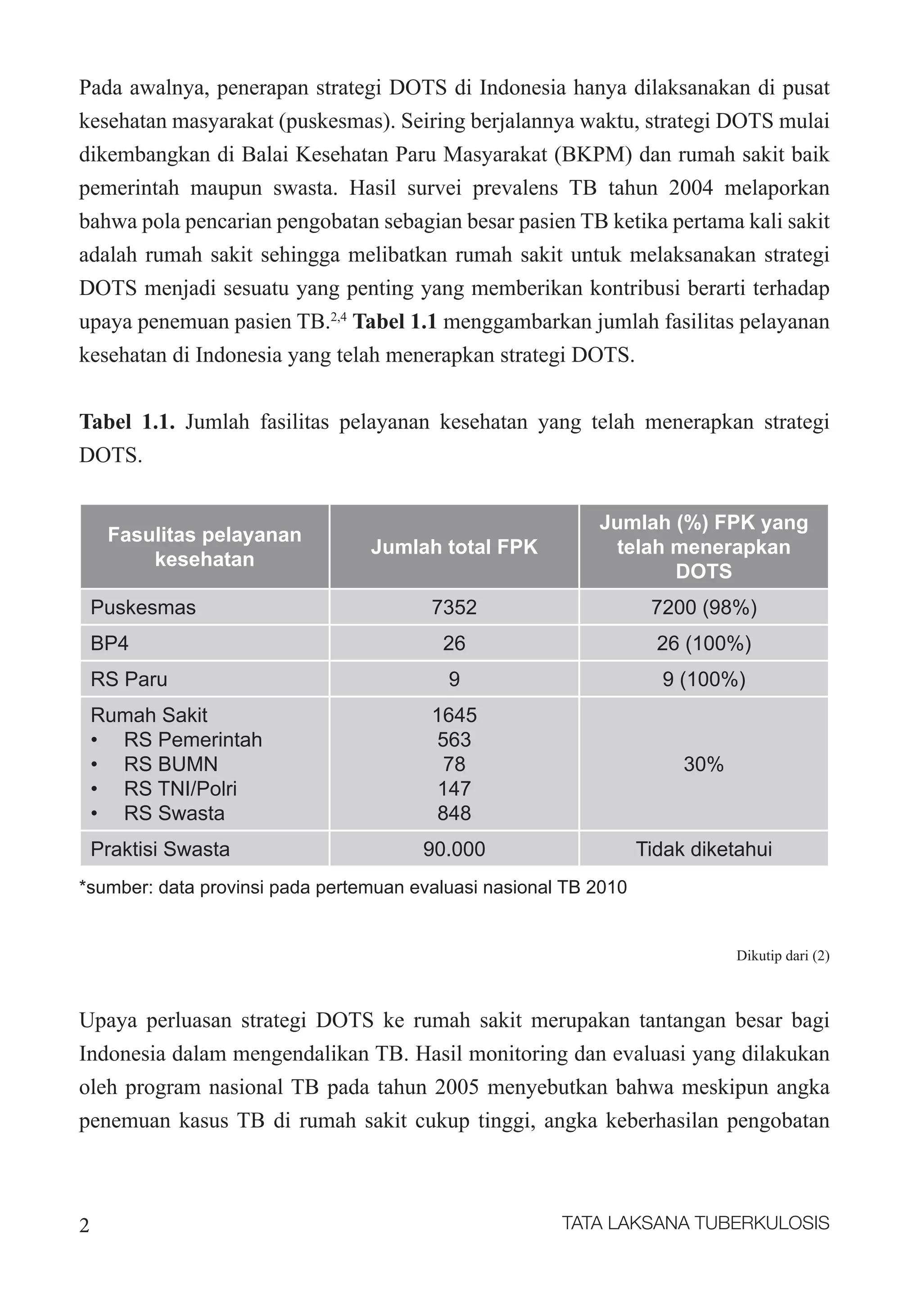 Pedoman Nasional Pelayanan Kedokteran Tata Laksana Tuberkulosis - 2013 ...