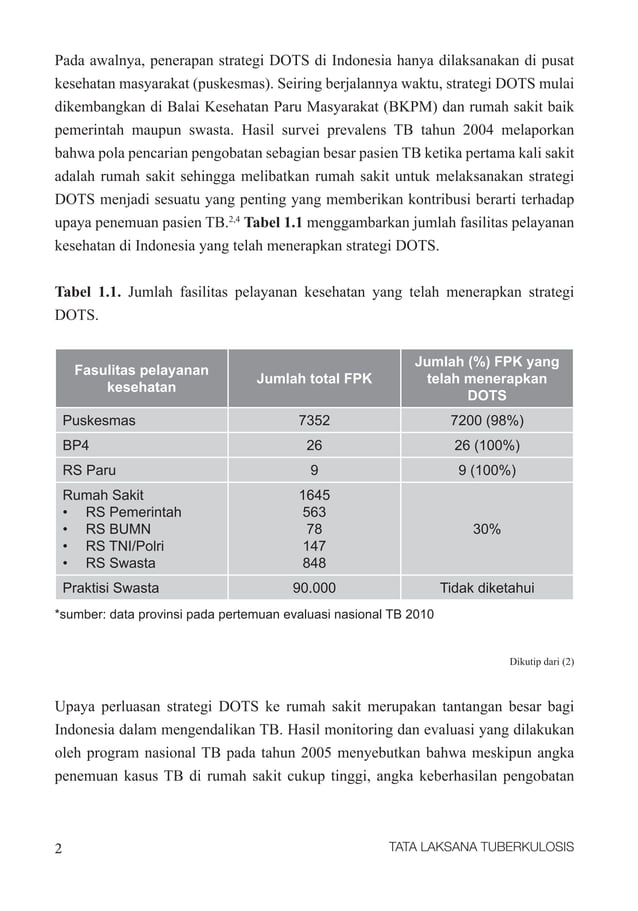 Pedoman Nasional Pelayanan Kedokteran Tata Laksana Tuberkulosis - 2013 Pedoman Nasional Pelayanan Kedokteran Tata Laksana Tuberkulosis - 2013