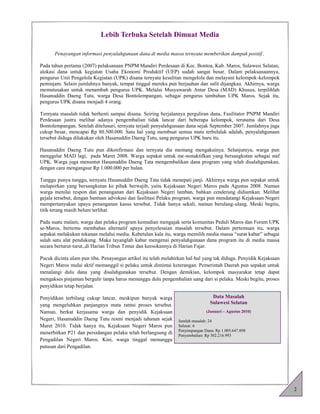 PNPM Mandiri | PDF