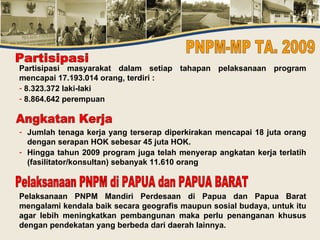 Pnpm Mandiri Perdesaan | PPT