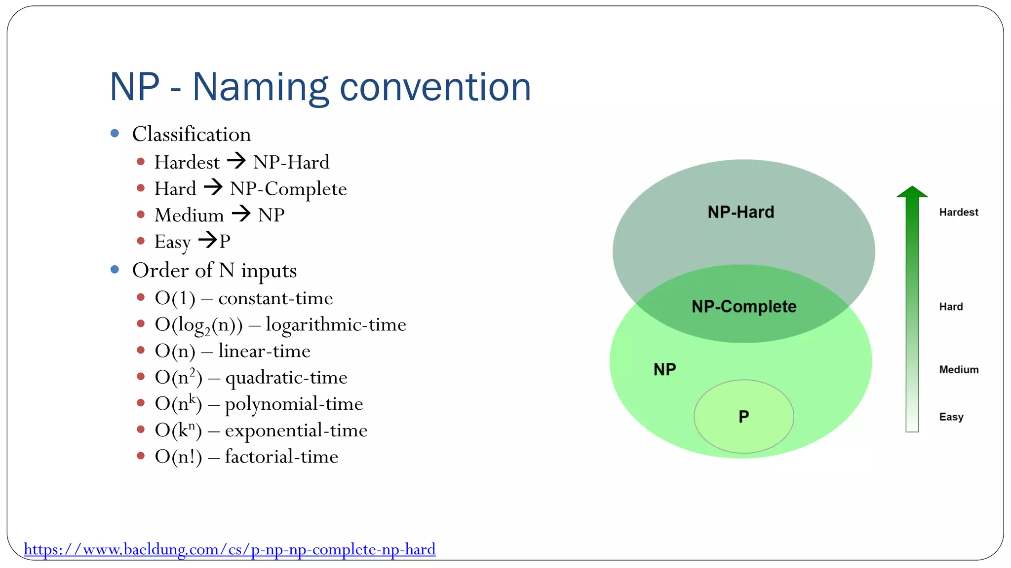 P, NP, NP-Complete, and NP-Hard | PDF