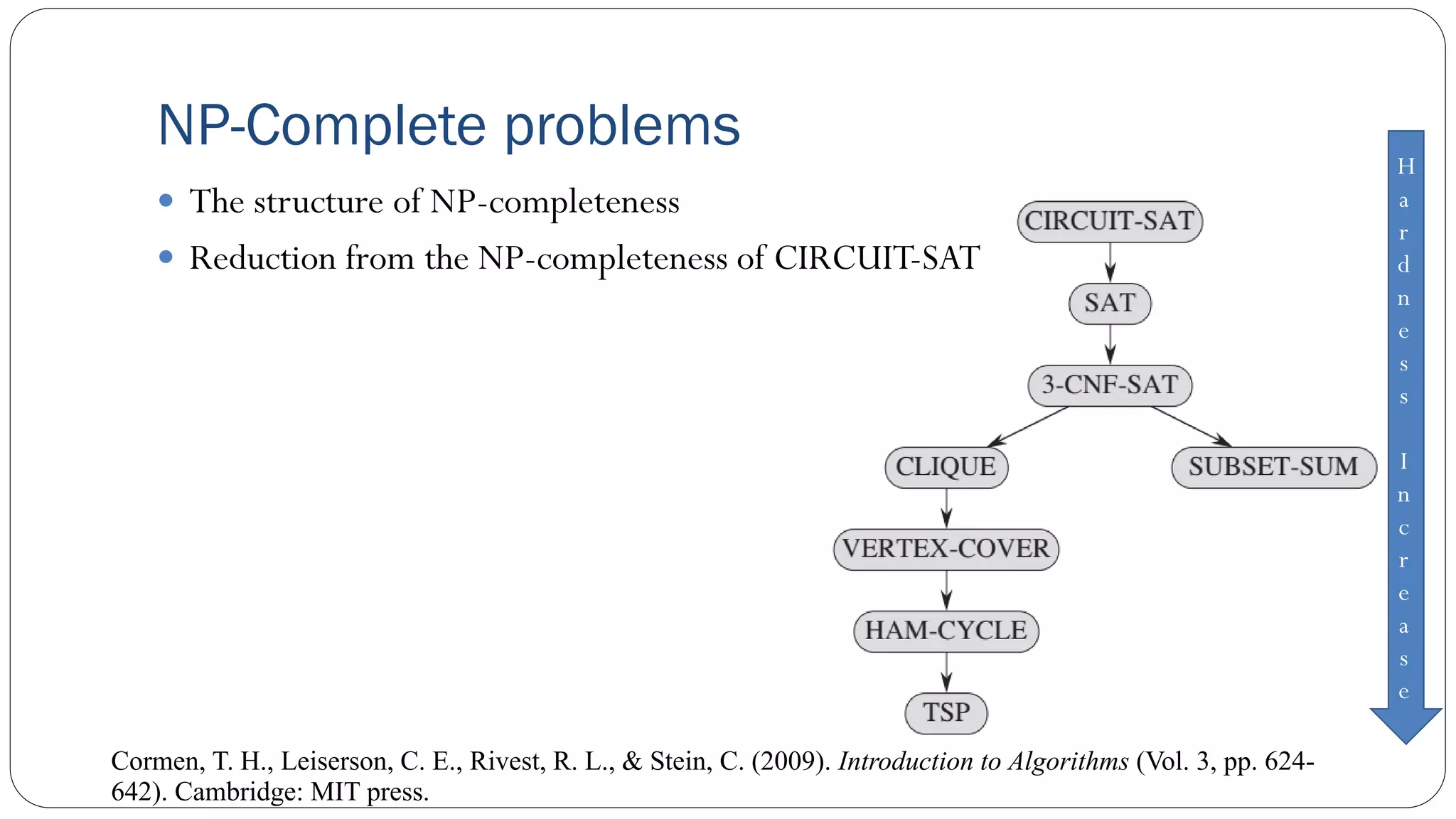 P, NP, NP-Complete, and NP-Hard | PDF | Programming Languages | Computing