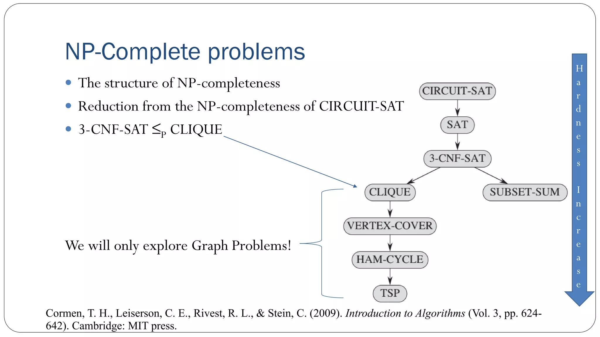 P, NP, NP-Complete, and NP-Hard | PDF