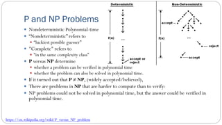 P, NP, NP-Complete, and NP-Hard | PDF