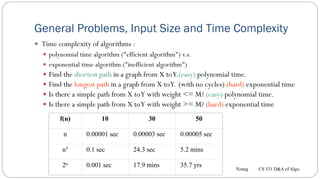 P, NP, NP-Complete, and NP-Hard | PDF