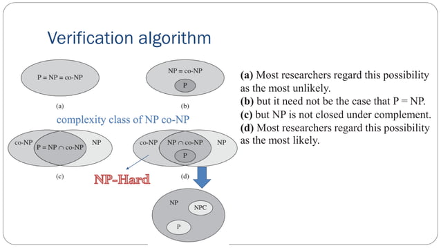 P, NP, NP-Complete, and NP-Hard | PDF | Programming Languages | Computing