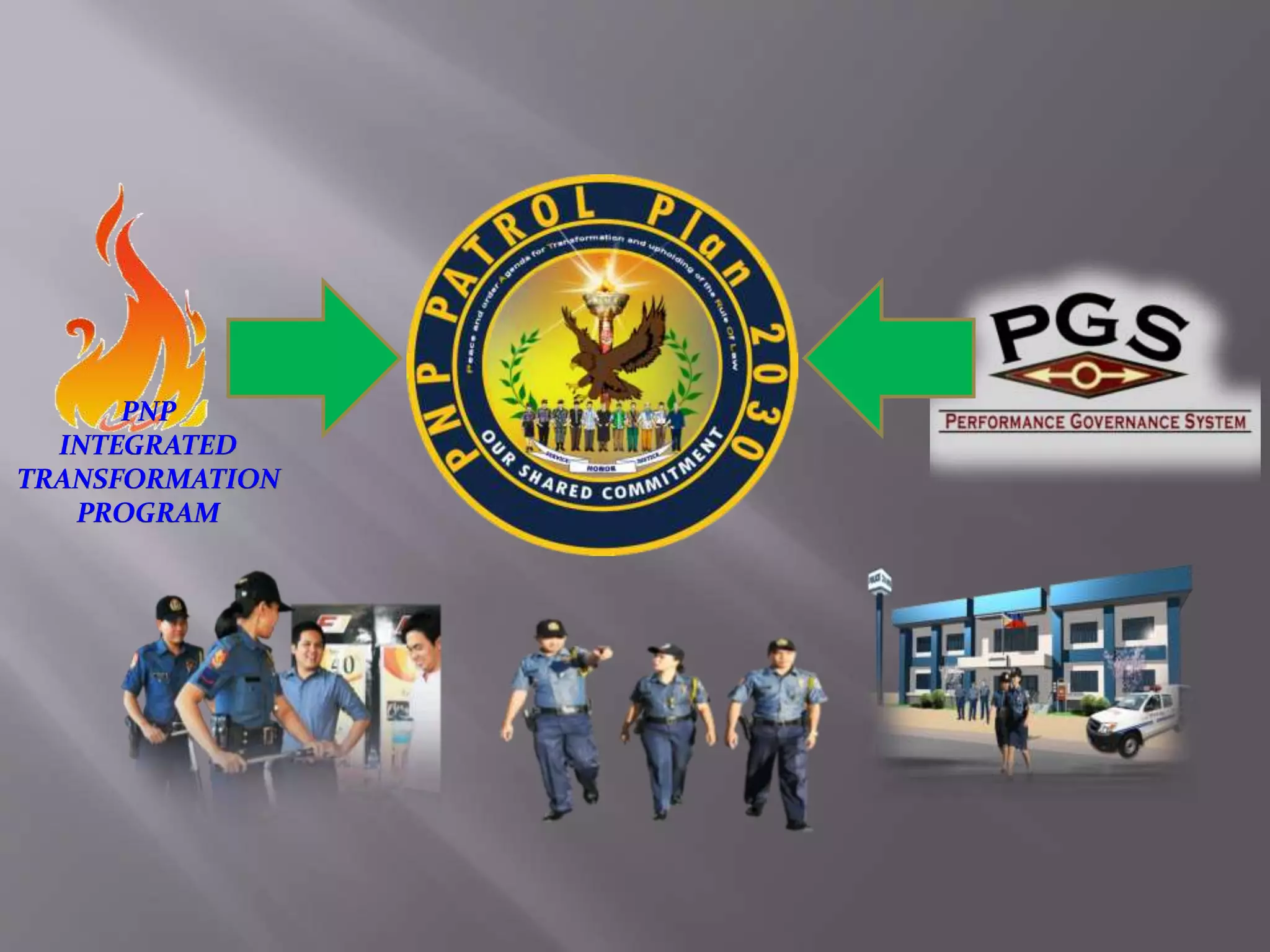 PNP P.A.T.R.O.L. Plan 2030 and anti-drug campaign | PPTX