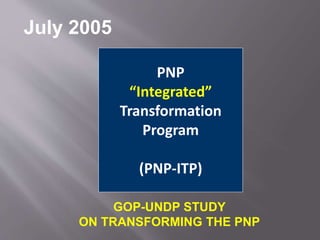 PNP P.A.T.R.O.L. Plan 2030 and anti-drug campaign | PPTX