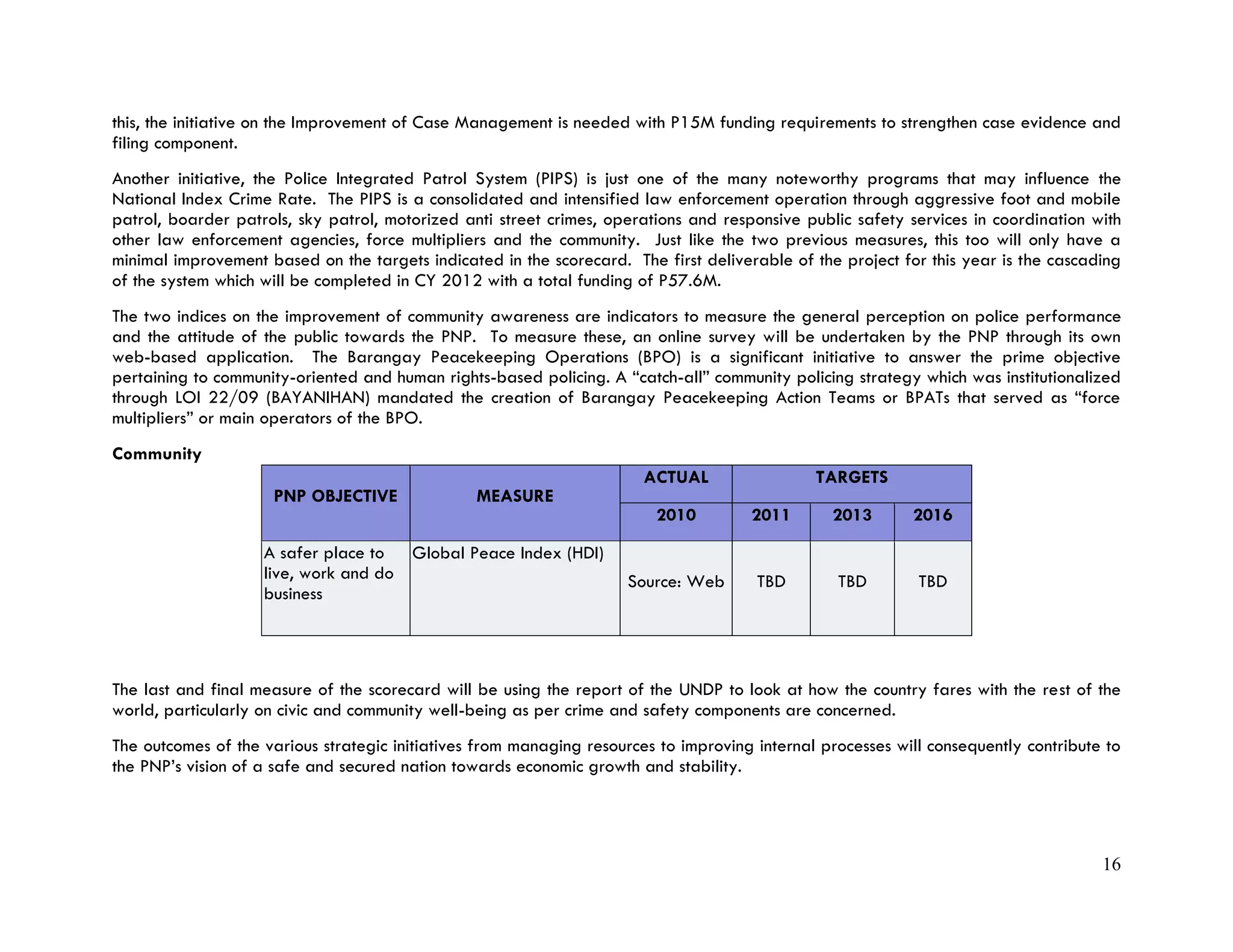 Pnp patrol plan_2030-guidebook | PDF