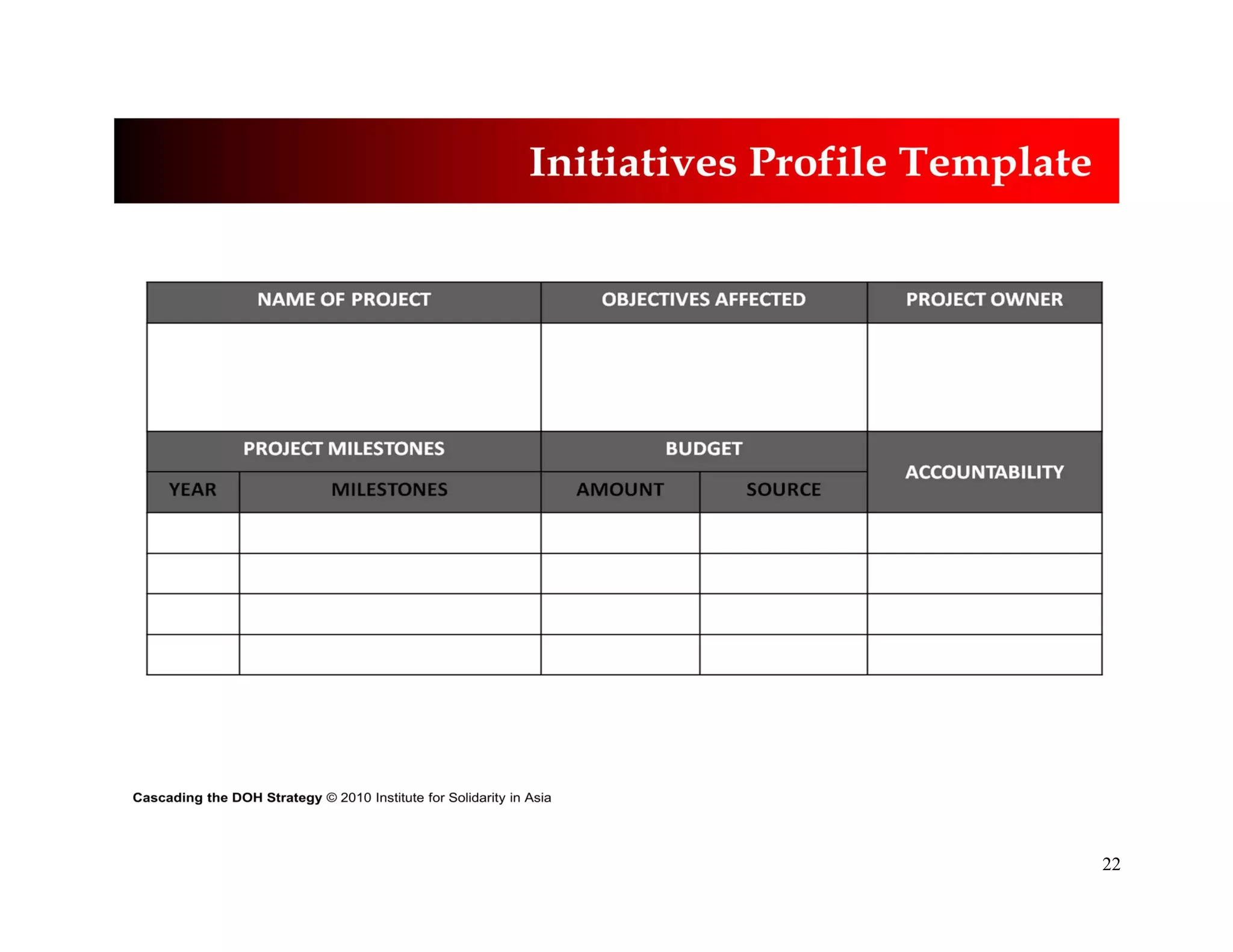 Pnp patrol plan_2030-guidebook | PDF