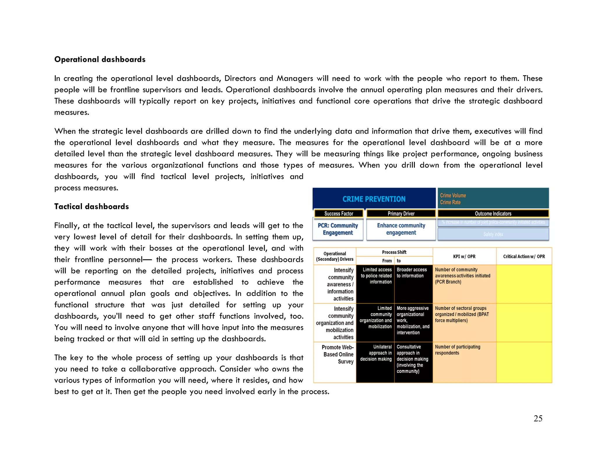 Pnp patrol plan_2030-guidebook | PDF