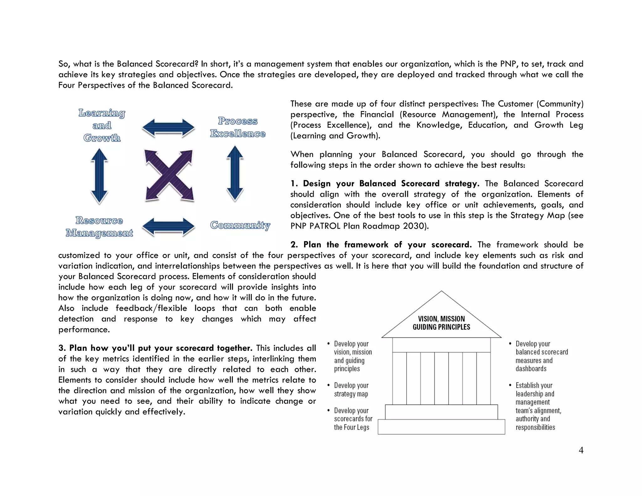 Pnp patrol plan_2030-guidebook | PDF