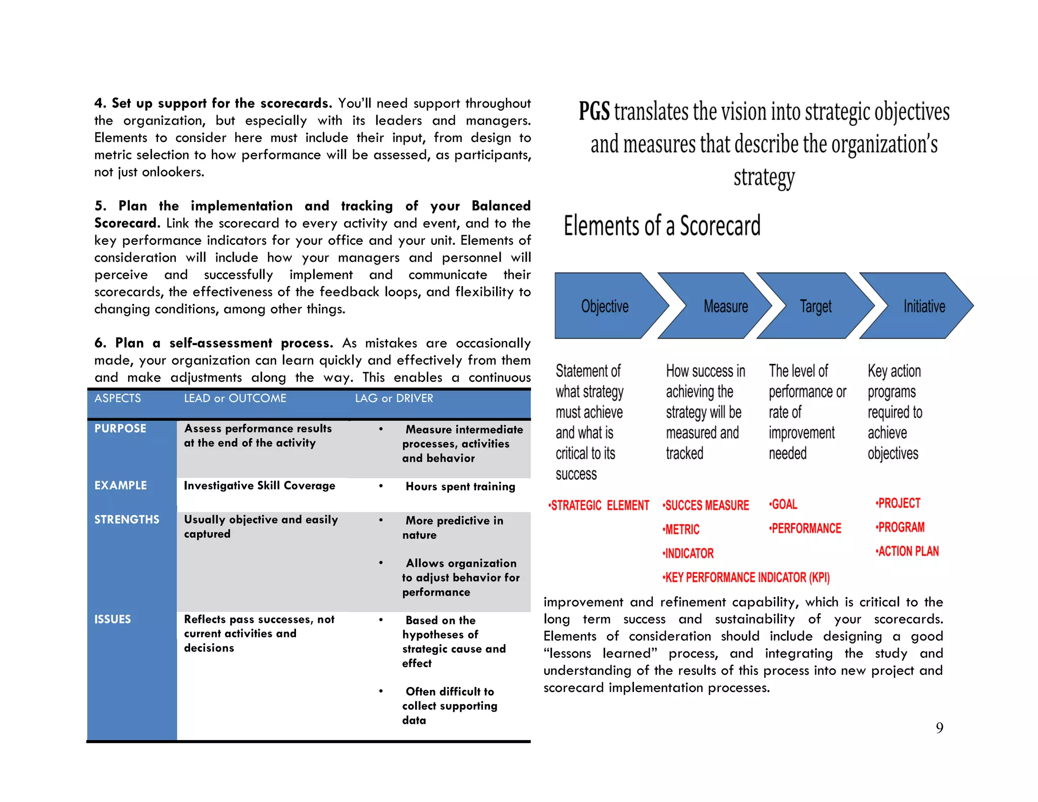 Pnp patrol plan_2030-guidebook | PDF