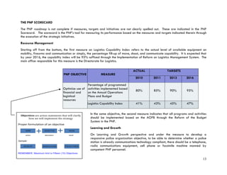 Pnp patrol plan_2030-guidebook | PDF