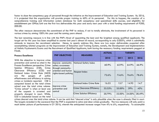 Pnp patrol plan_2030-guidebook | PDF