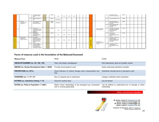 Pnp patrol plan_2030-guidebook | PDF