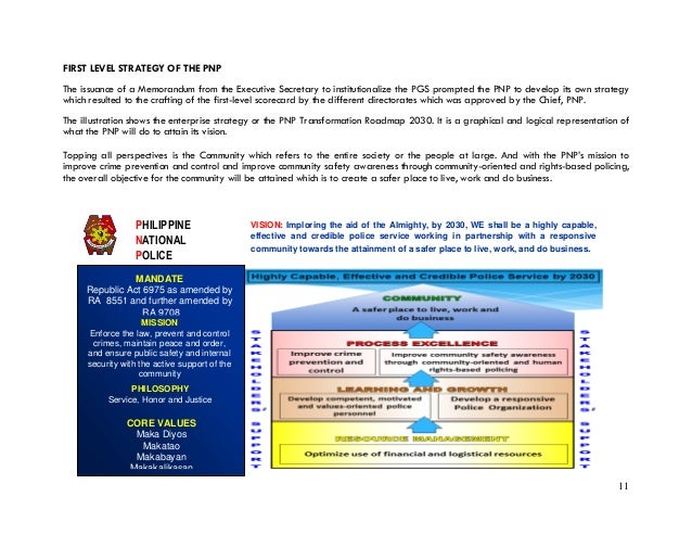 Pnp patrol plan_2030-guidebook