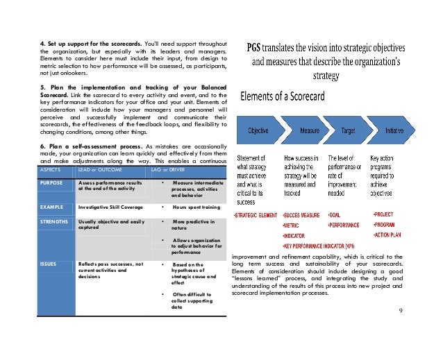 Pnp patrol plan_2030-guidebook