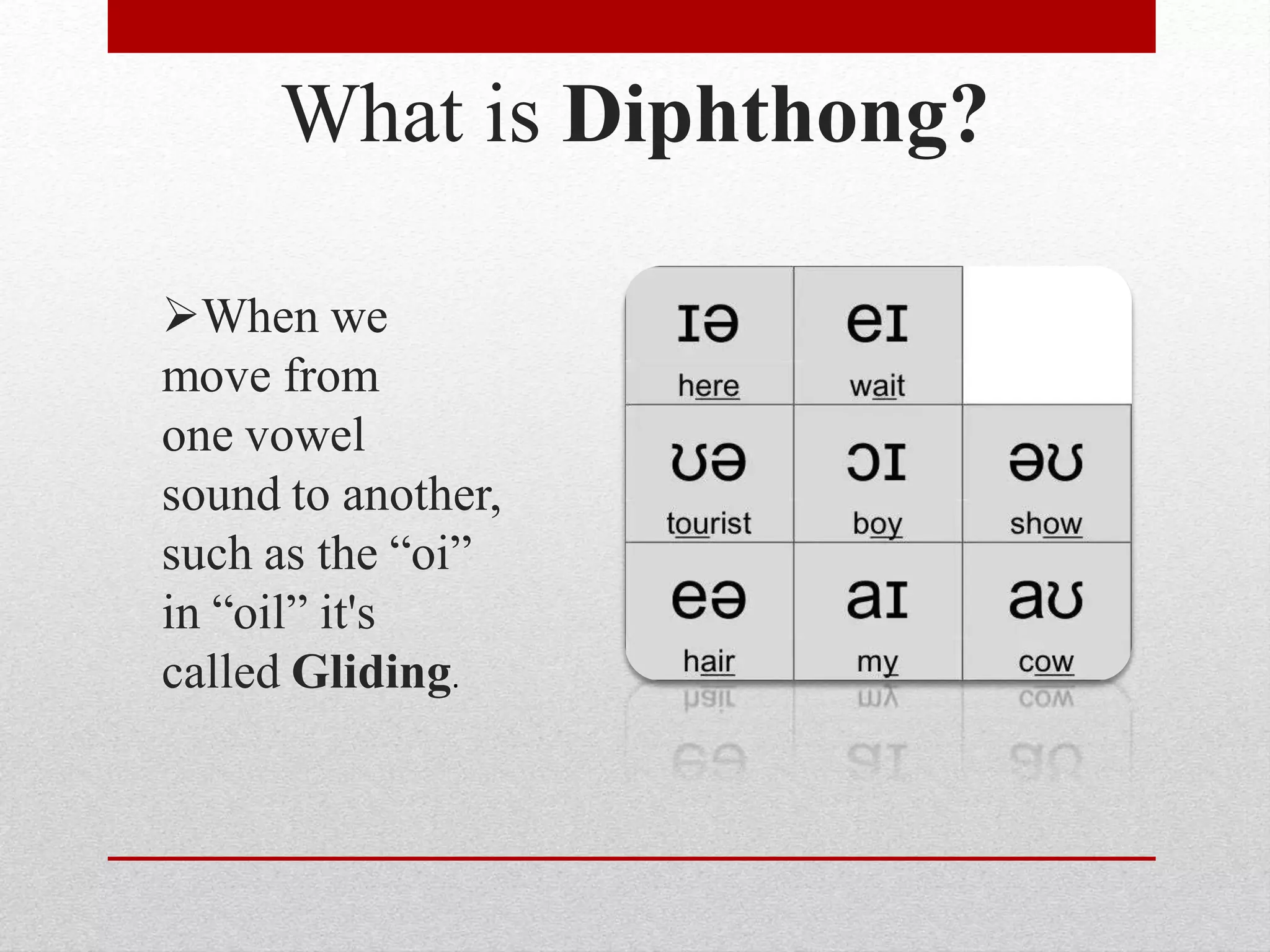 Phonetics and Phonology - Diphthongs and Monophthongs - Presentation ...