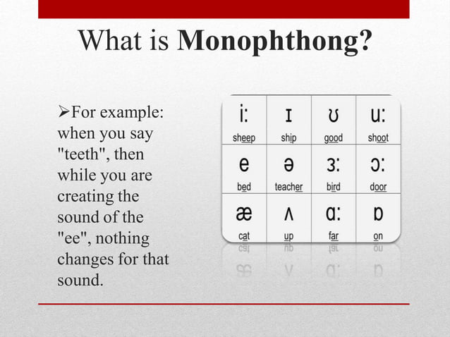 Phonetics and Phonology - Diphthongs and Monophthongs - Presentation ...