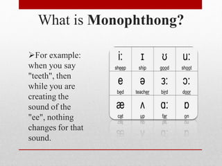 Phonetics and Phonology - Diphthongs and Monophthongs - Presentation ...