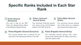 PNPs-Star-Rank-Position-in-the-Philippine-National-Police group 3.pptx
