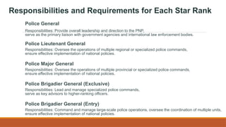 PNPs-Star-Rank-Position-in-the-Philippine-National-Police group 3.pptx