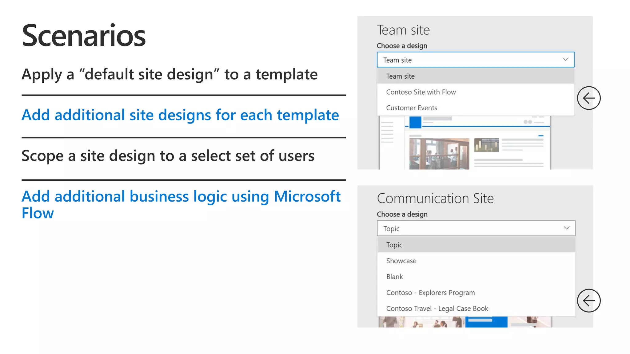 PnP Webcast - Introduction to SharePoint Site Designs and Site Scripts ...