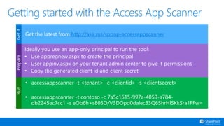 PnP Webcast - Sharepoint Access App scanner | PPT