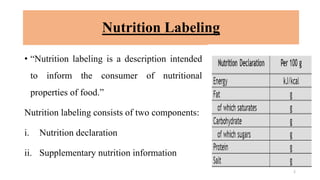 codex standard for nutrition and labelling | PDF