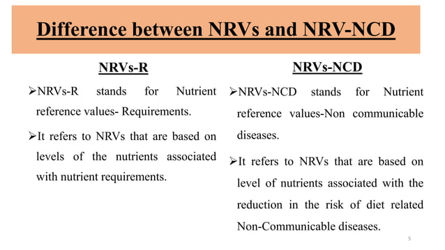 codex standard for nutrition and labelling | PDF | Healthy Cooking and ...