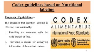codex standard for nutrition and labelling | PDF