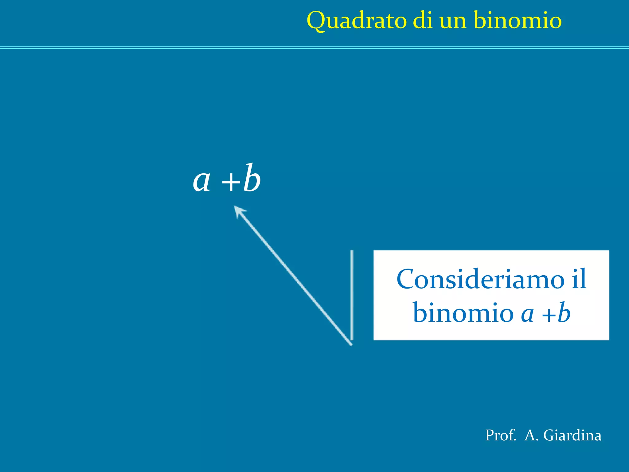 Il quadrato di binomio | PPT