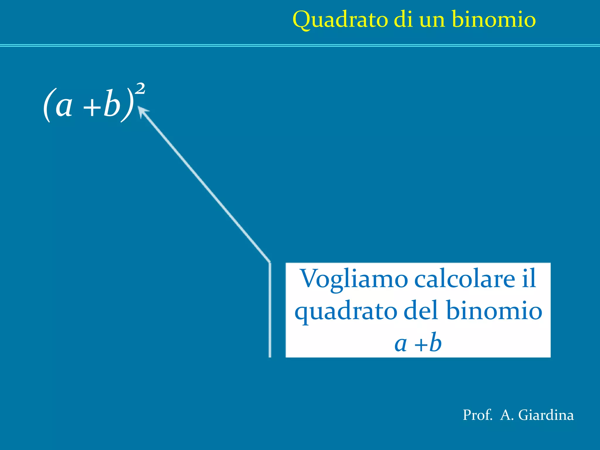 Il quadrato di binomio | PPT