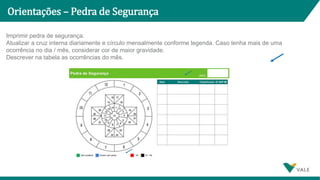 PNR-000032 - 06 - Anexo 5 - Padronização do FMDS S&S Supervisor_rev.06 ...