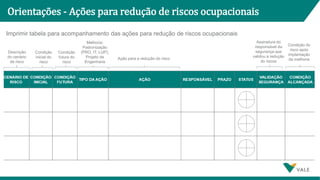 PNR-000032 - 06 - Anexo 5 - Padronização do FMDS S&S Supervisor_rev.06 ...