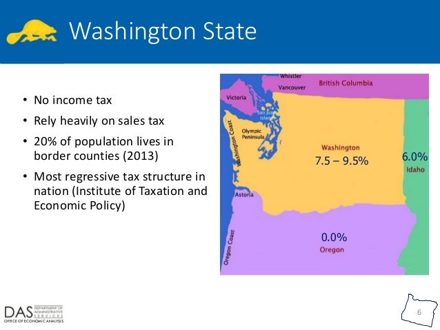 State Tax Systems. PNREC, 2014