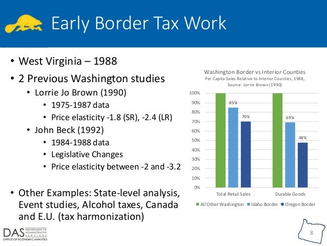 State Tax Systems. PNREC, 2014