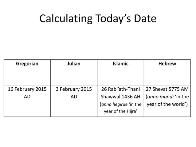 Systems of dating | PPTX