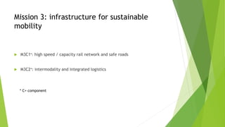 PNRR and infrastructure for sustainable mobility.pptx