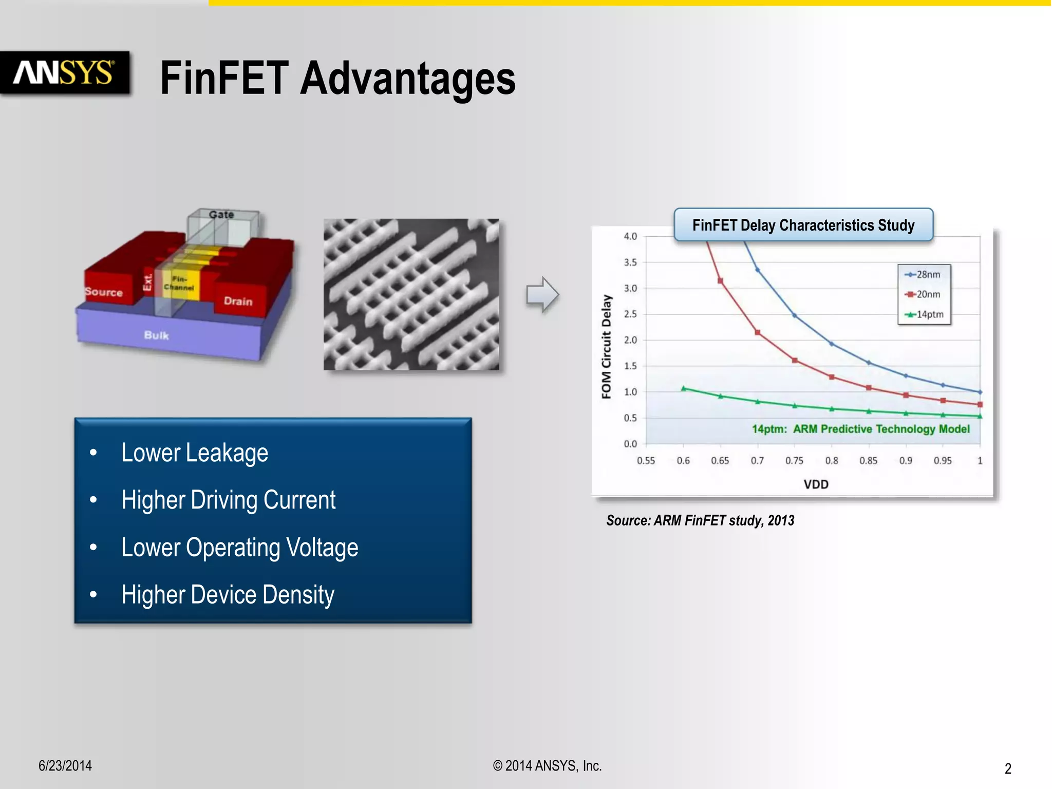 Achieving Power Noise Reliability Sign-off for FinFET based Designs | PDF