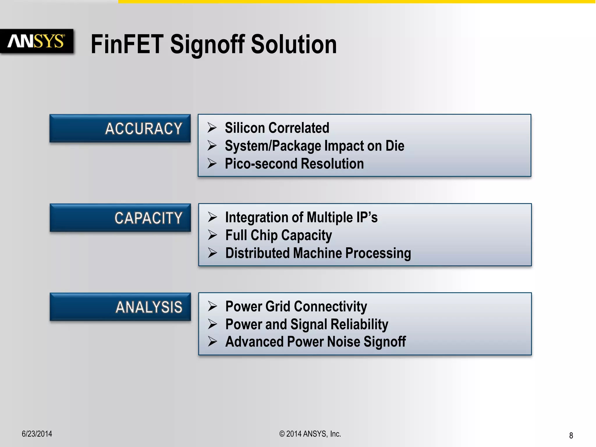 Achieving Power Noise Reliability Sign-off for FinFET based Designs | PDF