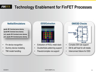 Achieving Power Noise Reliability Sign-off for FinFET based Designs | PDF