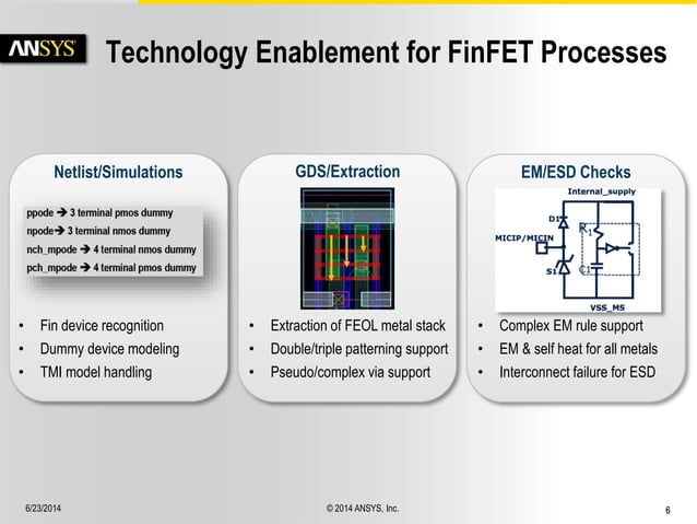 Achieving Power Noise Reliability Sign-off for FinFET based Designs ...