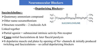 SKELETAL MUSCLE RELAXANTS | PPTX