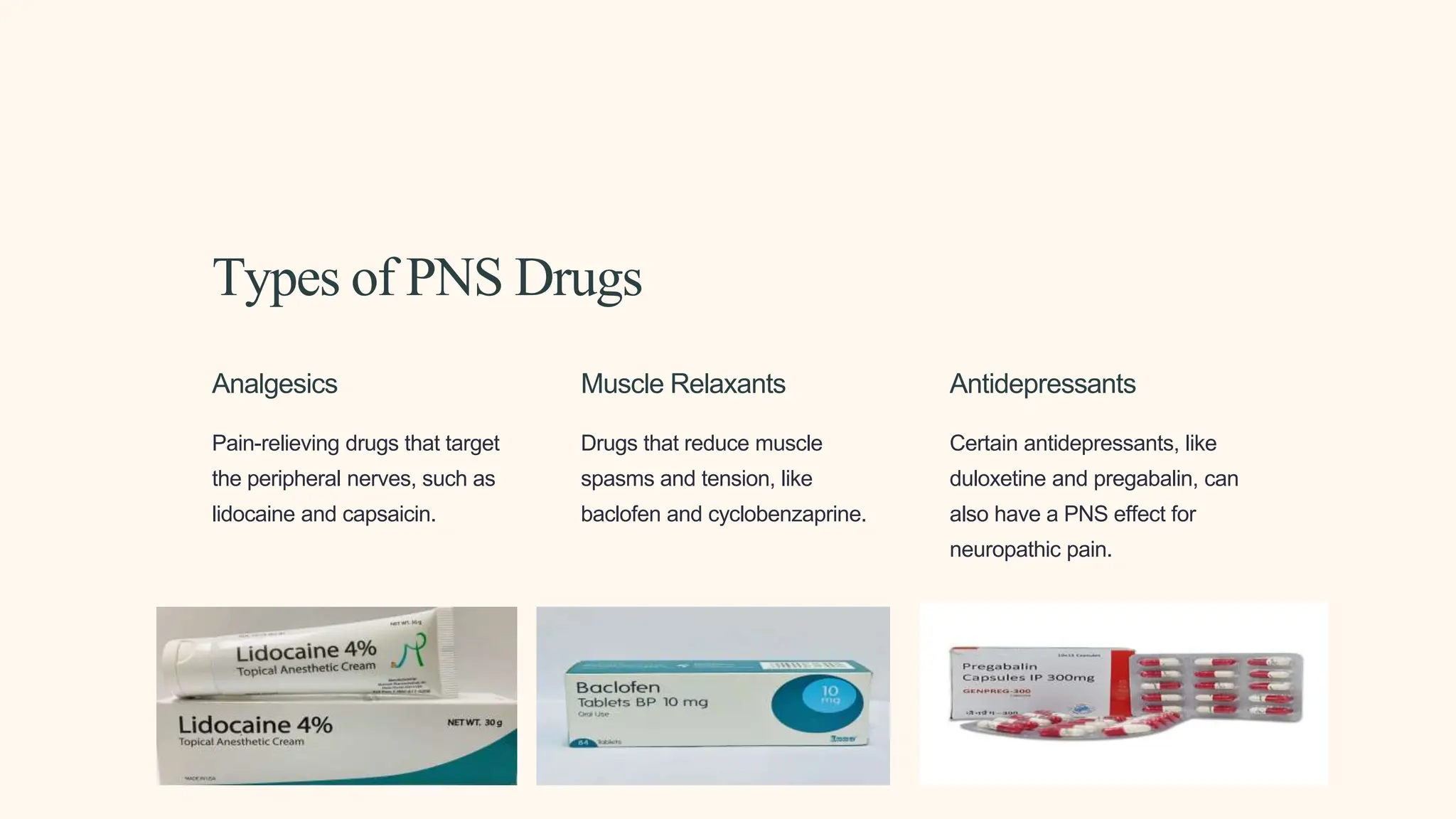 PNS-Drugs introduction classification and their effects | PPTX