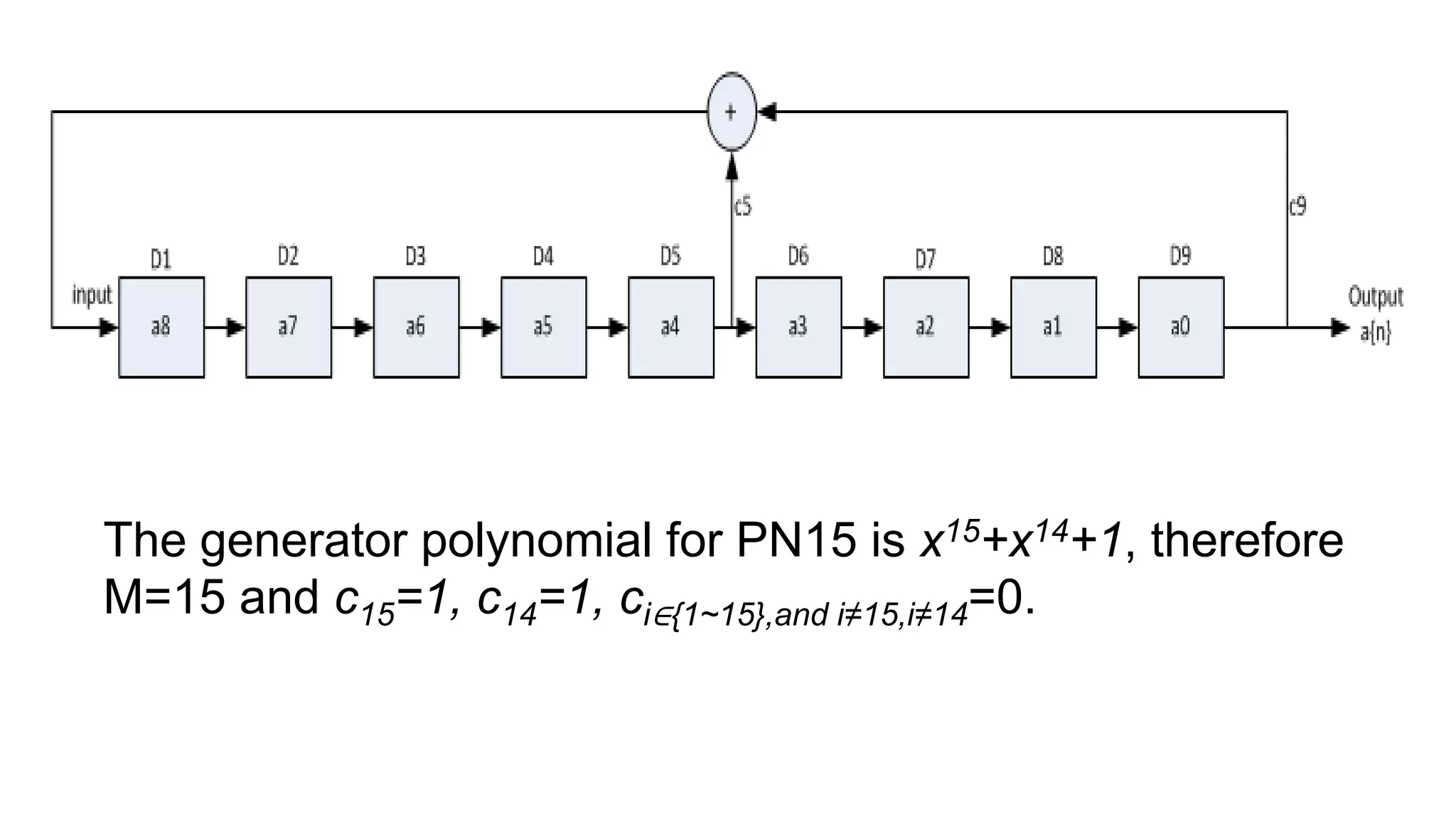 Pn sequence | PPTX